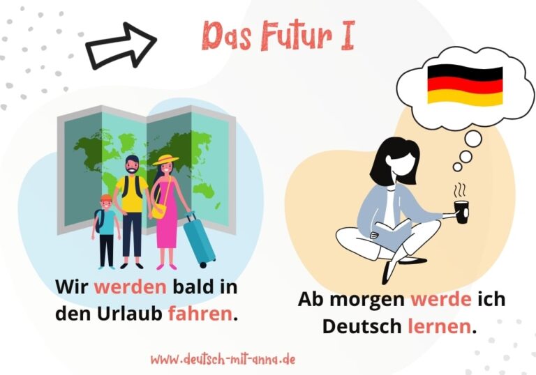 Futur 1 (Zukunft) einfach erklärt - Bildung und viele Beispiele