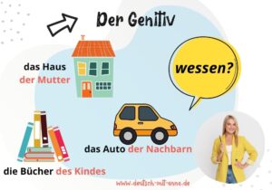Genitiv (deutsch) • einfach erklärt - Frage, Beispiele - mit Tabelle