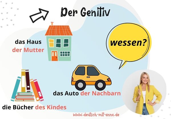 Genitiv (deutsch) • einfach erklärt - Frage, Beispiele - mit Tabelle