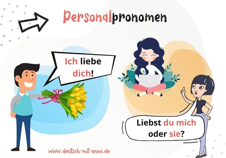 Personalpronomen im Deutschen - einfach erklärt mit Beispielen