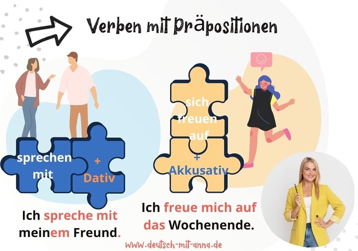 Verben mit Präpositionen - Liste, einfache Erklärung & Beispiele