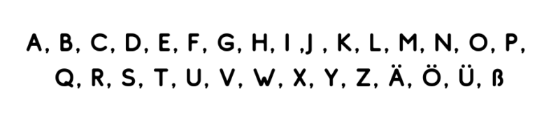 Deutsches Alphabet + Aussprache aller Deutschen Buchstaben