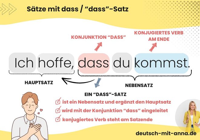 Sätze mit dass • einfach erklärt (mit Beispiele & Übungen)