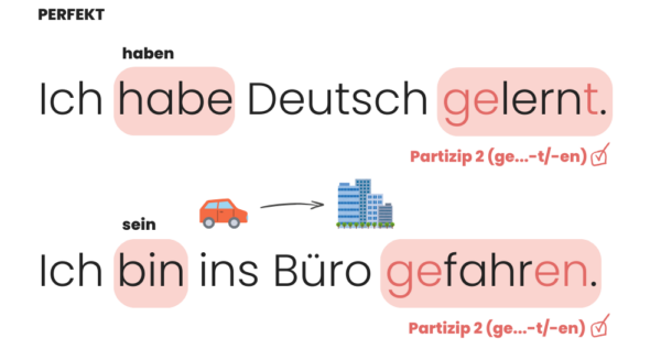 Alle Zeitformen im Deutschen - Übersicht mit Tabellen (+ PDF)