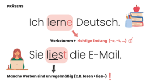 Alle Zeitformen im Deutschen - Übersicht mit Tabellen (+ PDF)