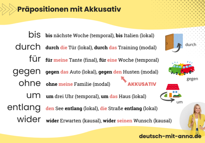 Präpositionen mit Akkusativ - einfach erklärt - mit vielen Beispielen