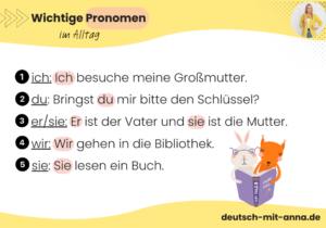 Pronomen Liste (Deutsch) - mit PDF-Datei