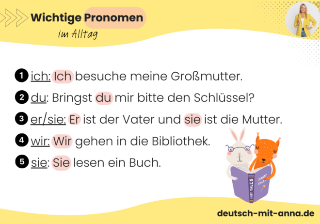Pronomen Liste (Deutsch) - mit PDF-Datei