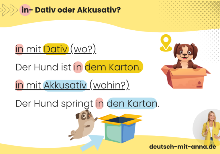 "In" mit Dativ oder Akkusativ? Einfach erklärt + viele Beispiele
