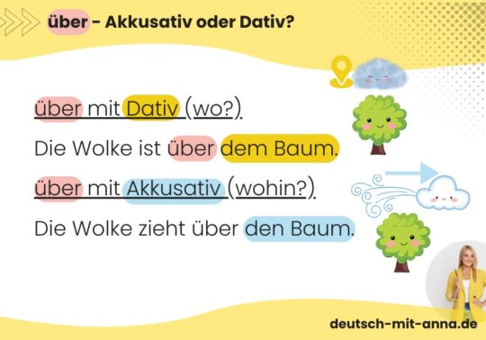 "über" - mit Akkusativ oder Dativ? Einfach erklärt + viele Beispiele