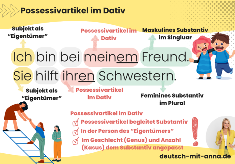 Possesivartikel im Dativ - Erklärung & Beispiele
